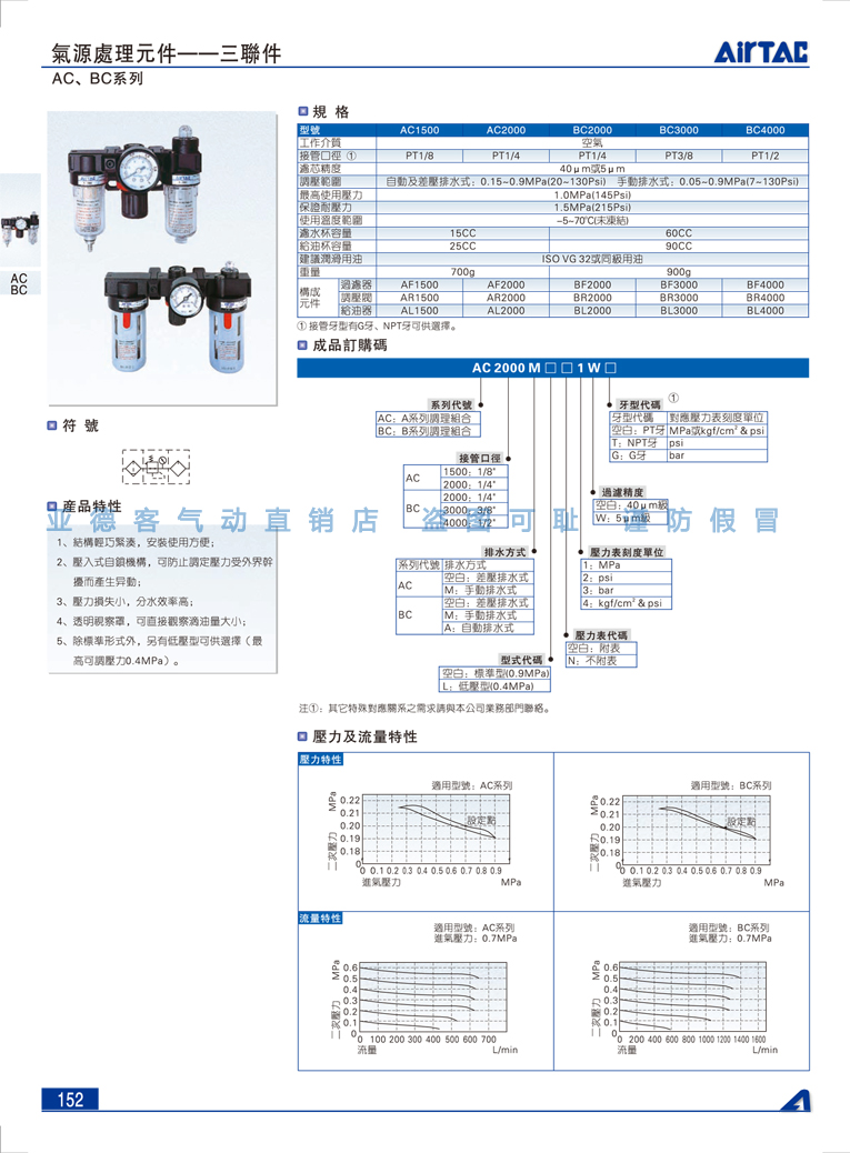 AC,BC系列三联件 - 我的网站
