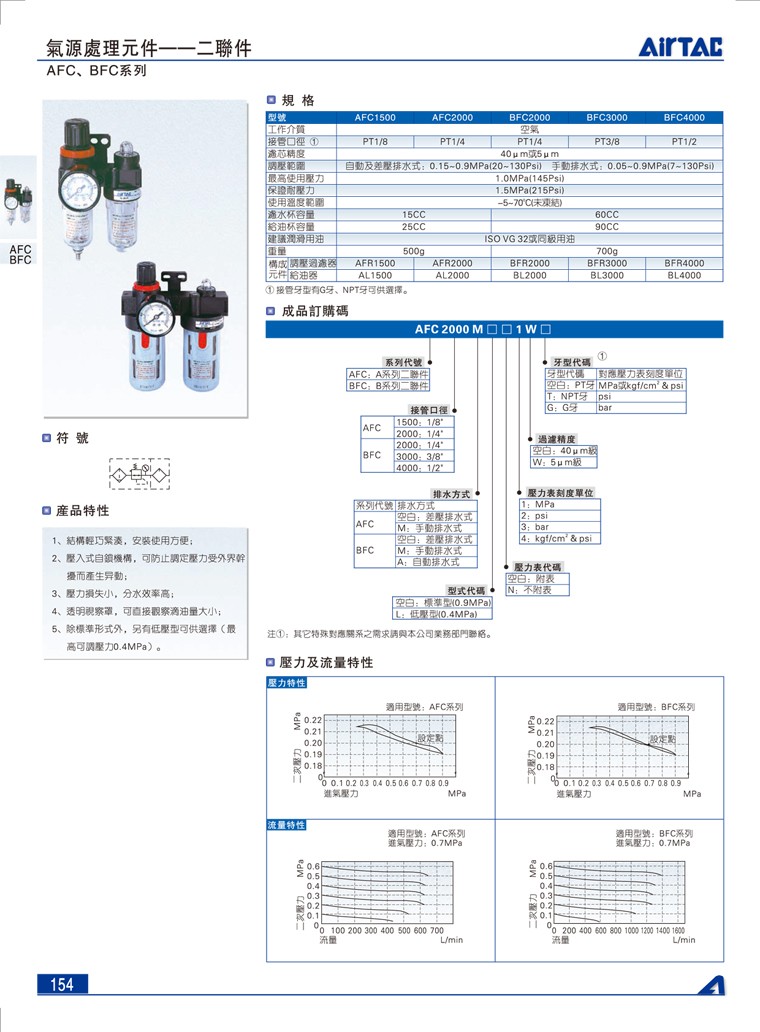 AFC,BFC系列二联件 - 我的网站