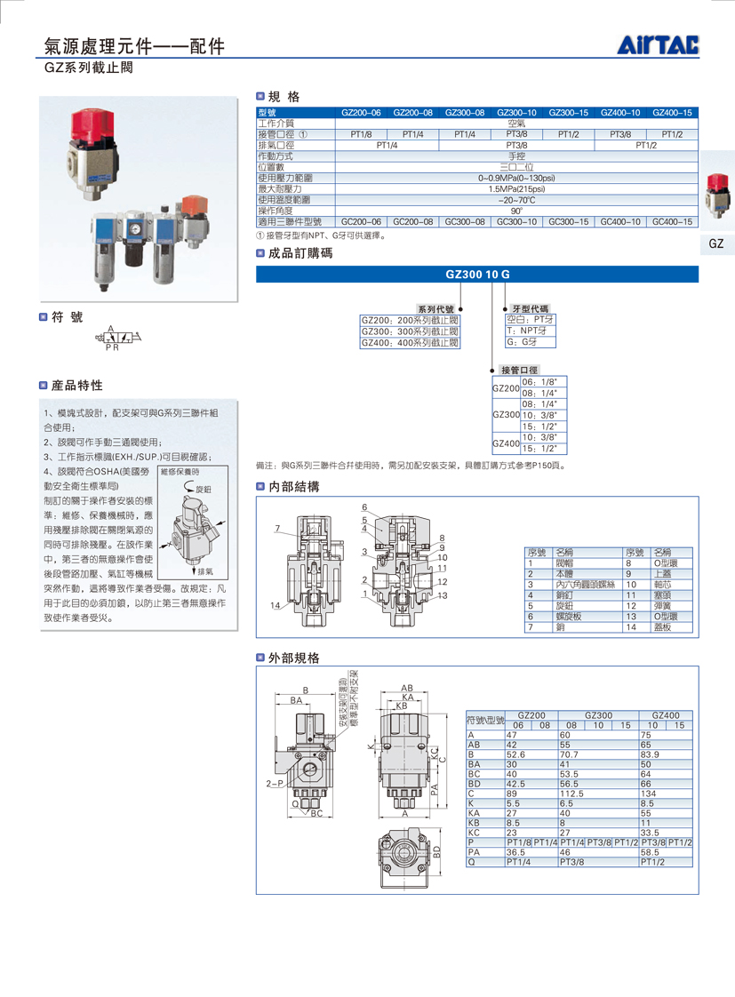 GZ系列截止阀 - 我的网站